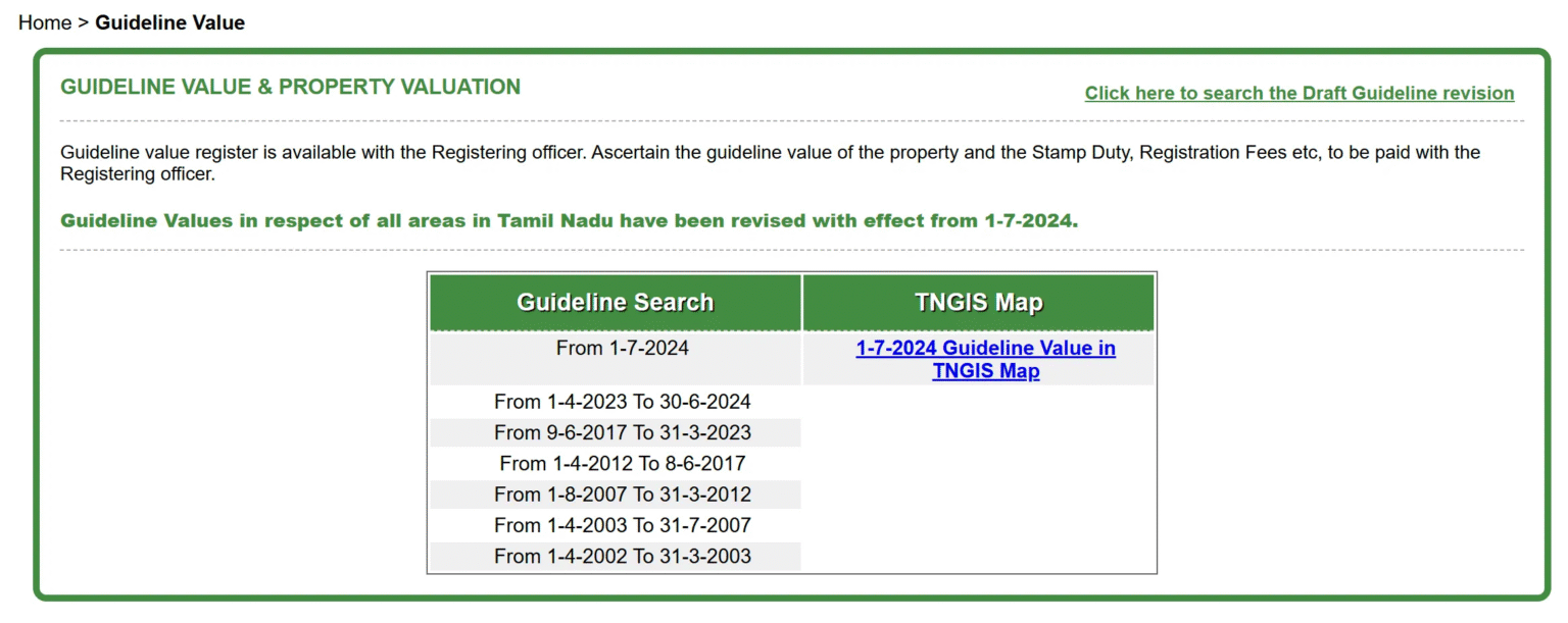 TNREGINET - EC View, Guideline Value, Encumbrance Certificate Download
